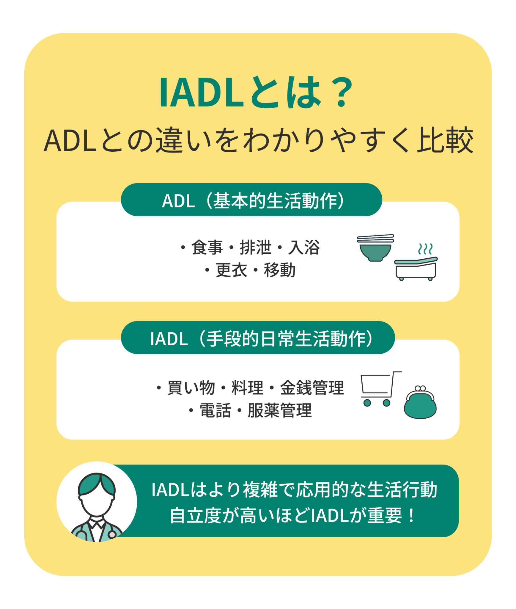 IADLとは？介護・医療で使われる「手段的日常生活動作」をわかりやすく解説 | 介護のコンシェルジュ