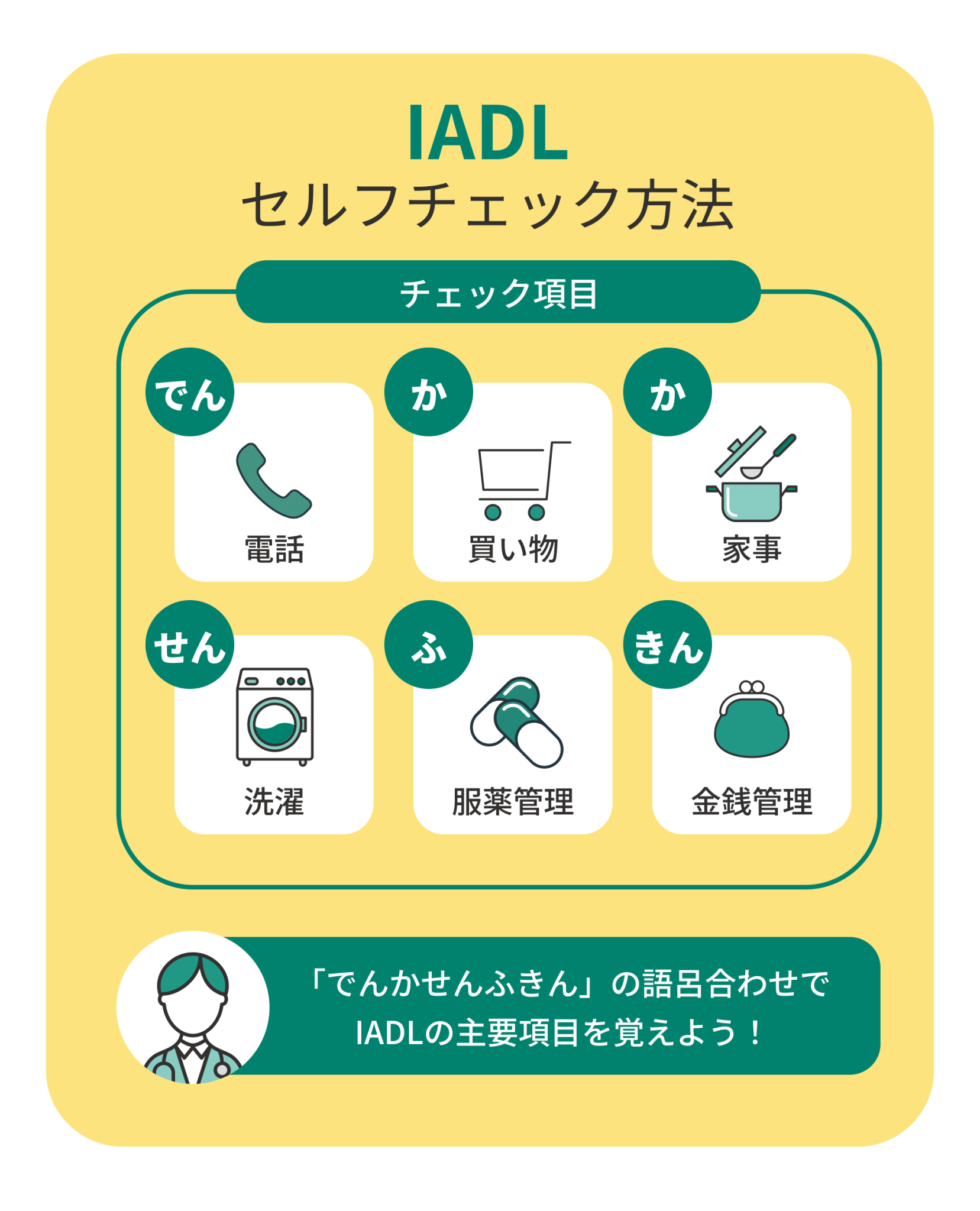 IADLとは？介護・医療で使われる「手段的日常生活動作」をわかりやすく解説 | 介護のコンシェルジュ